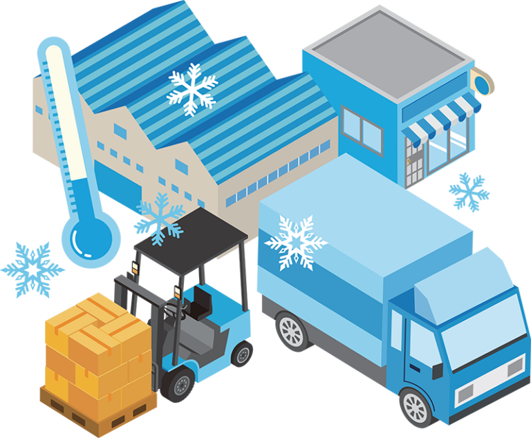 IoT-Enabled Monitoring for Cold Chain Logistics