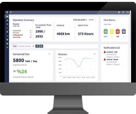 Evreka: Smart Waste Management with AI and SaaS Use Case | Telit Cinterion