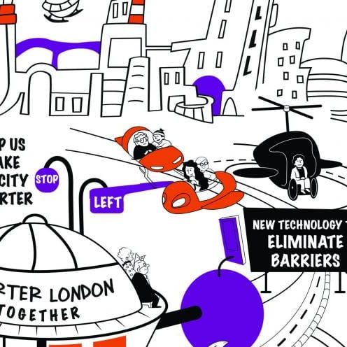 Smart City IoT Solutions | Telit Cinterion