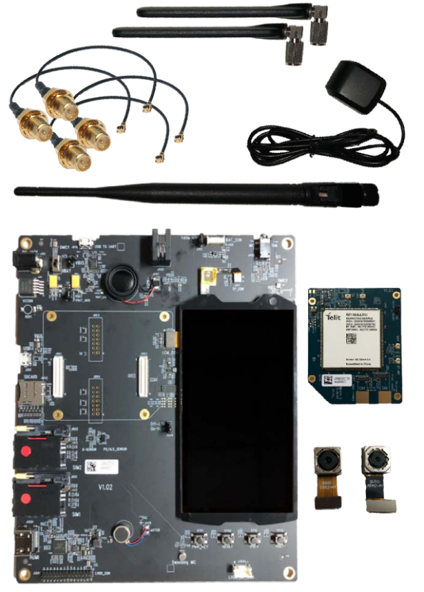 Iot Smart Modules A Complete Guide For Device Development