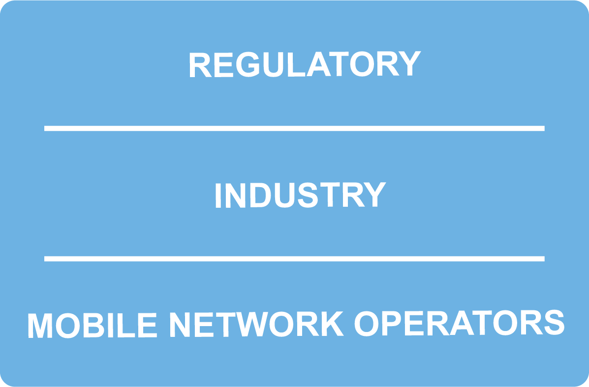 IoT Smart Modules: A Complete Guide for Device Development